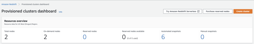 Integrate YugabyteDB with Amazon Redshift Using AWS Managed Kafka Stream