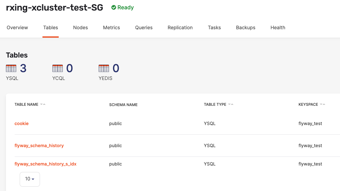 Database Version Control with Flyway for YugabyteDB xCluster Setup | Yugabyte