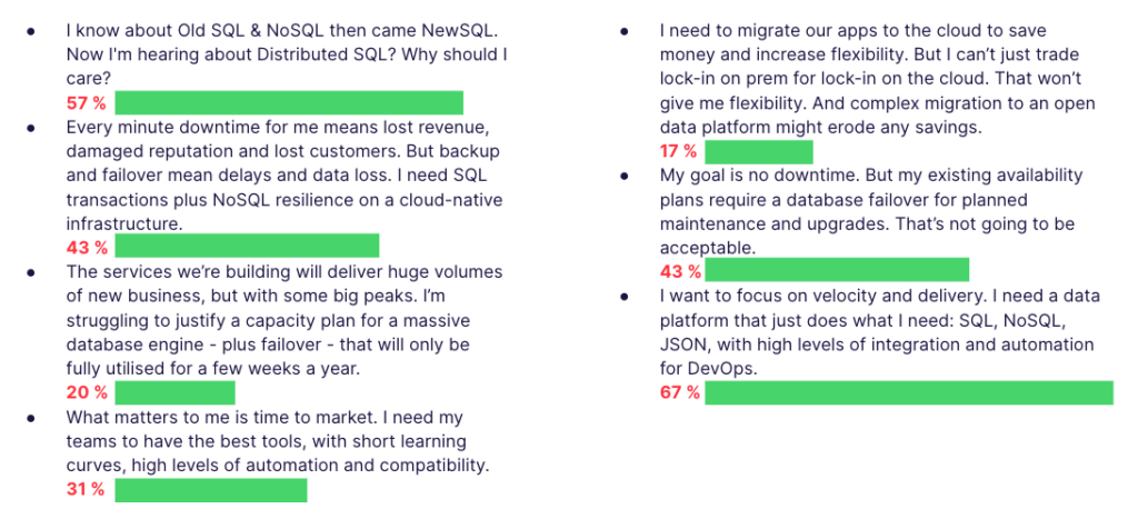 DSS Europe 2023 Recap: Mark Your Calendar for Next Year | Yugabyte