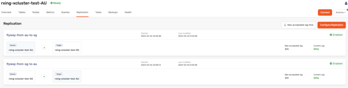 Database Version Control With Flyway For Yugabytedb Xcluster Setup Yugabyte