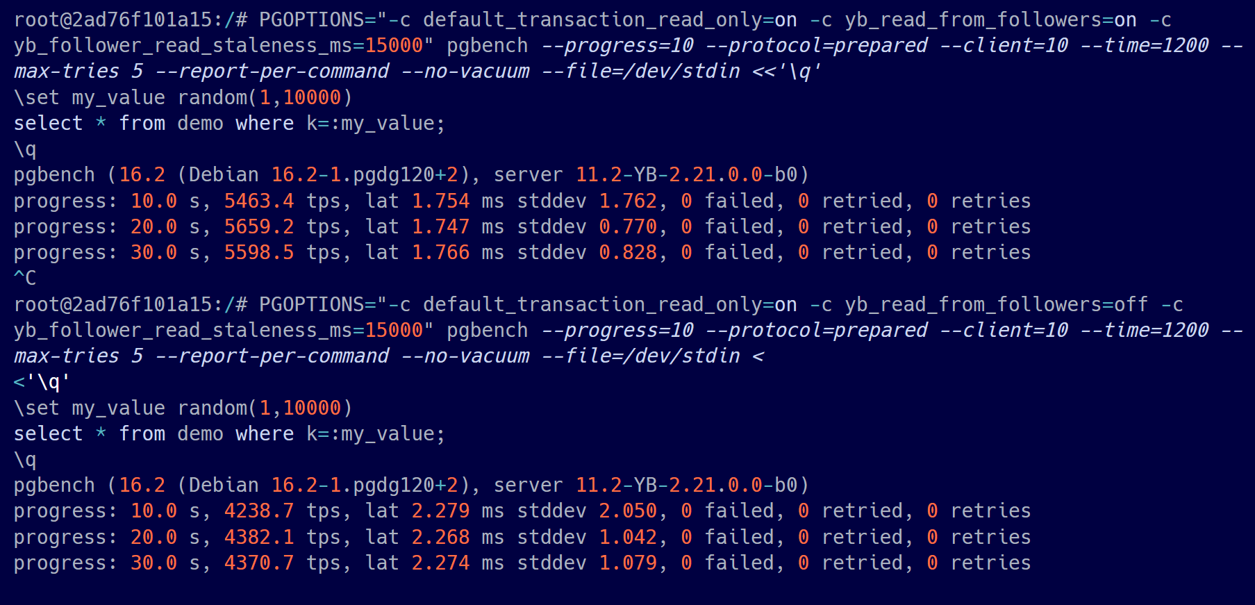 Improve Database Performance Testing With Custom Sql Scripts In Pgbench