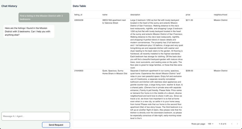 Building An Autonomous Ai Agent With Langchain And Postgresql Pgvector Yugabyte