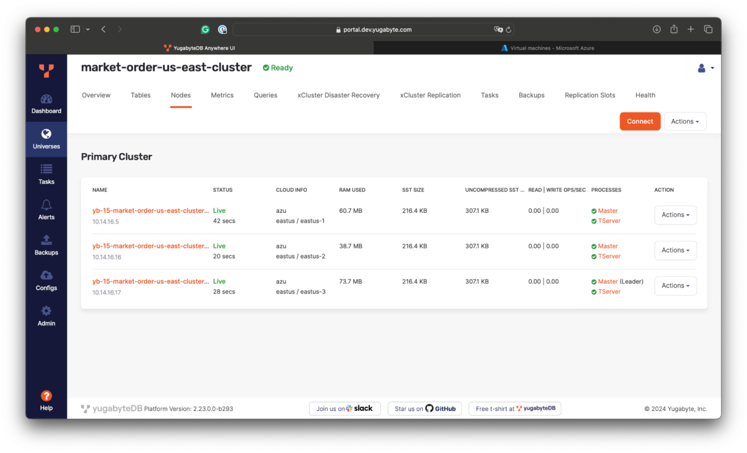 Using Yugabytedb Xcluster Dr For Postgresql Disaster Recovery In Azure Yugabyte