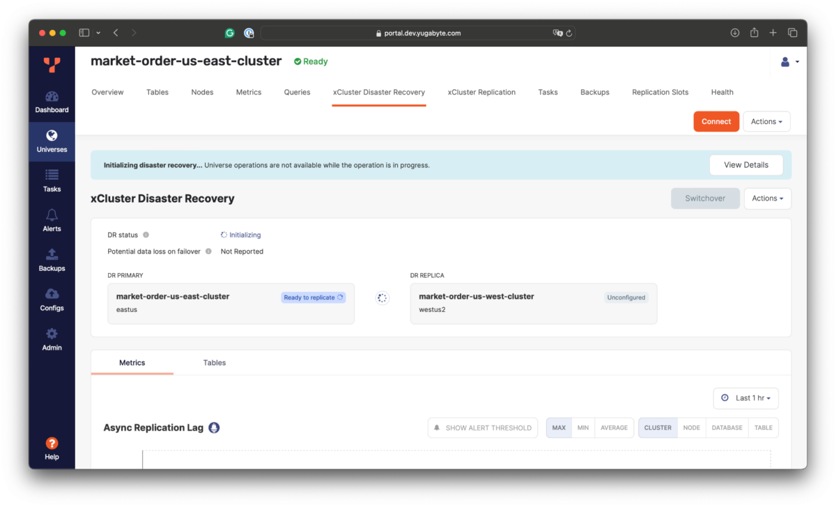 Using YugabyteDB xCluster DR for PostgreSQL Disaster Recovery in Azure ...