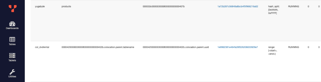 Exploring Migration Options From PostgreSQL Using YugabyteDB Voyager ... Exploring Migration Options From PostgreSQL Using YugabyteDB Voyager ...
