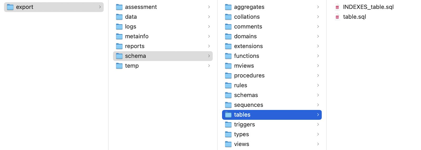 Exploring Migration Options From PostgreSQL Using YugabyteDB Voyager ... Exploring Migration Options From PostgreSQL Using YugabyteDB Voyager ...