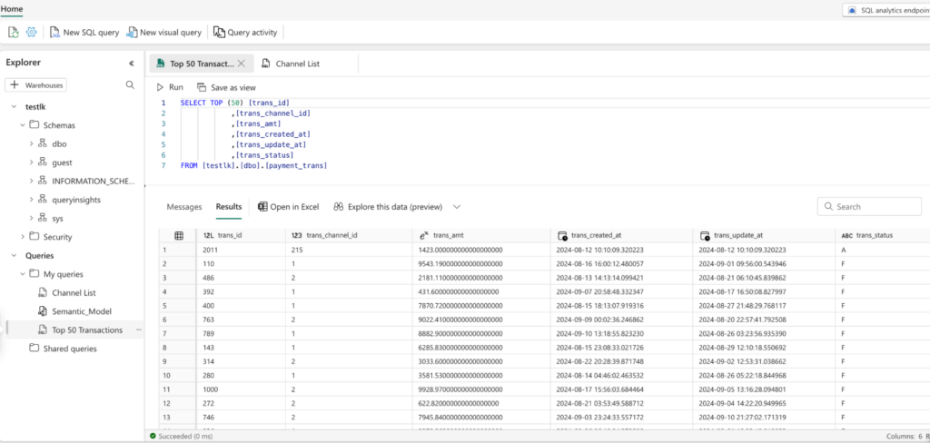 How To Architect A Robust Data Pipeline With Microsoft Fabric And Yugabytedb Yugabyte