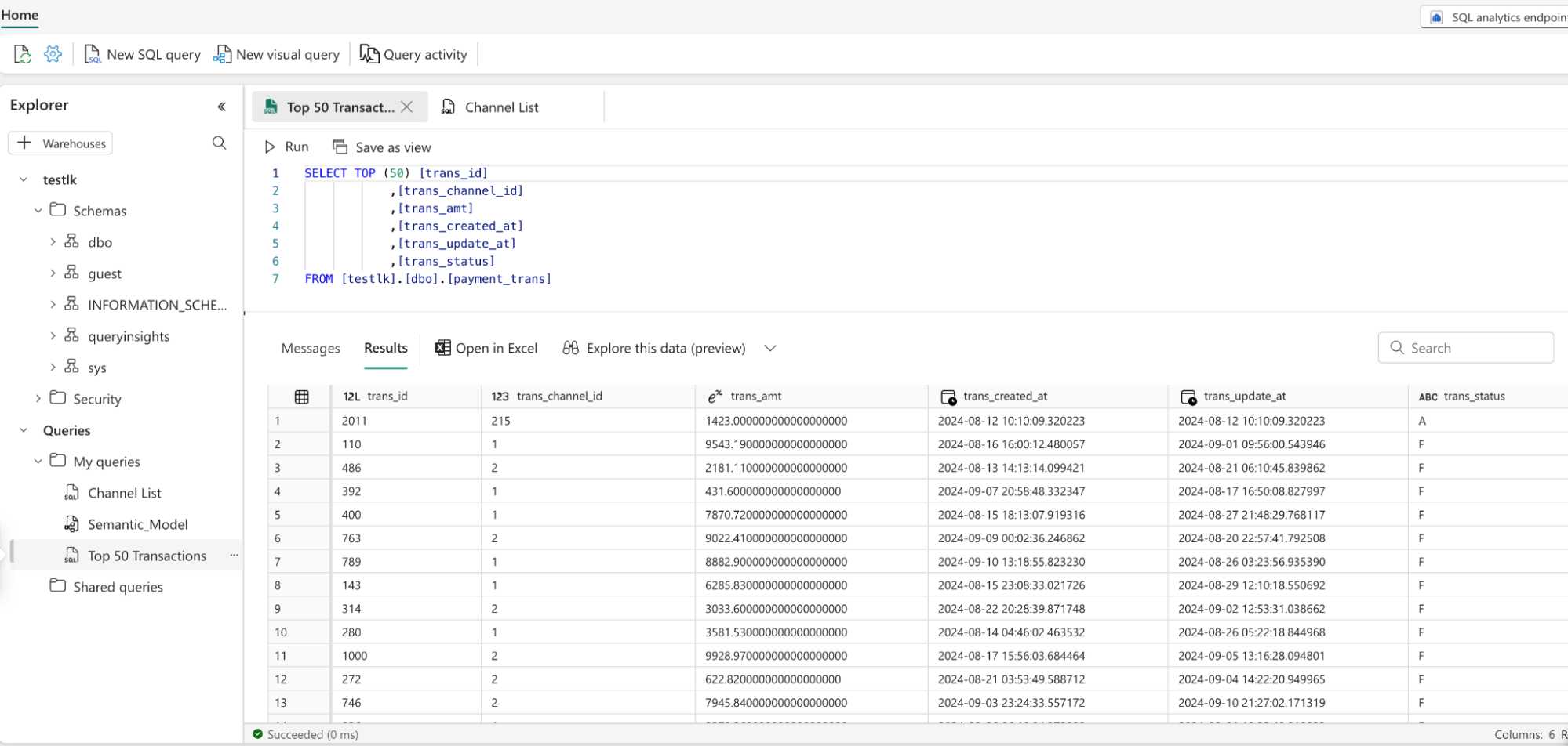 How to Architect a Robust Data Pipeline with Microsoft Fabric and ...