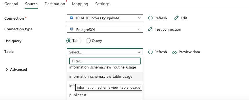 How To Architect A Robust Data Pipeline With Microsoft Fabric And Yugabytedb Yugabyte