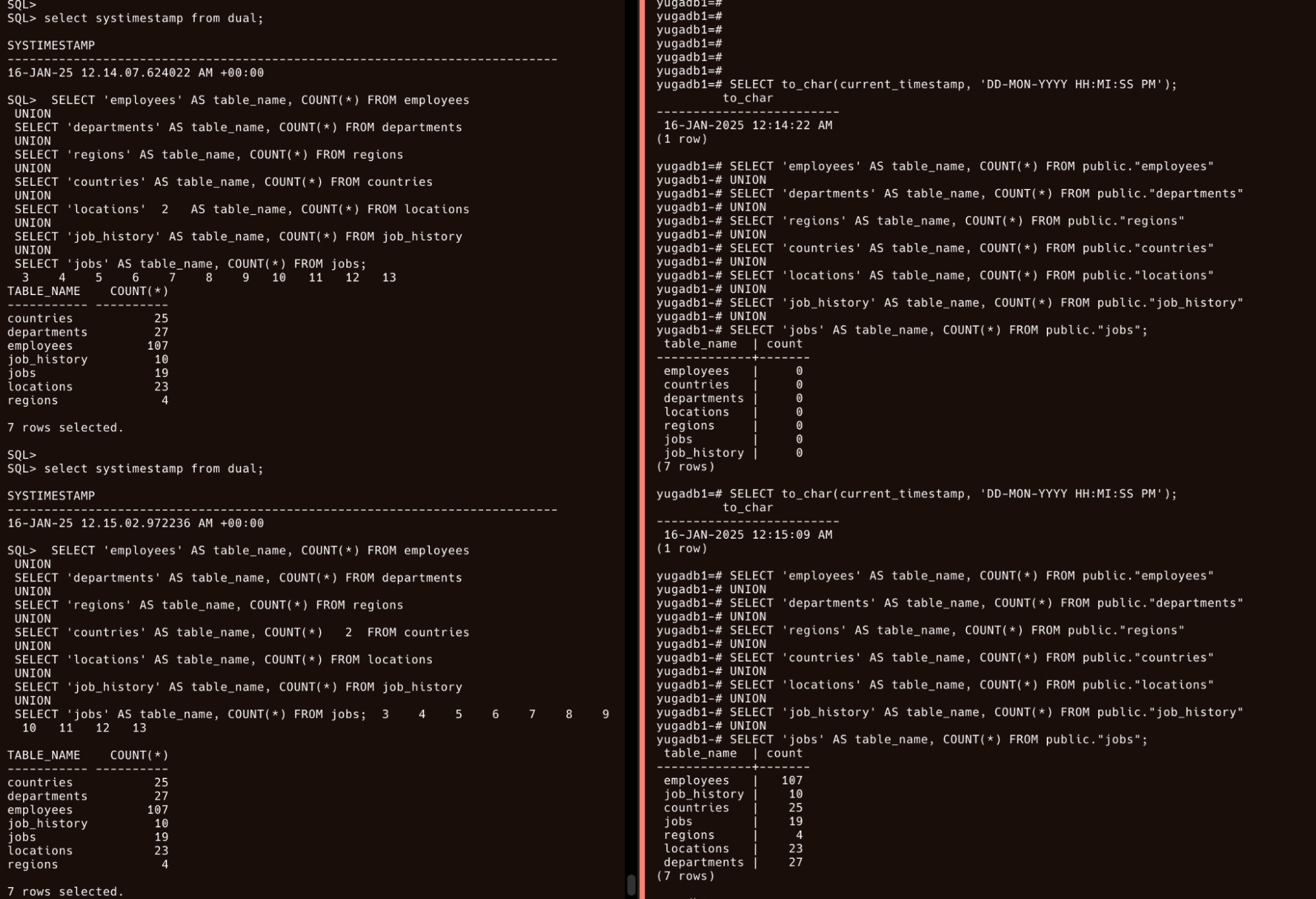 Seamless Data Replication From Oracle To Yugabytedb With Goldengate Yugabyte